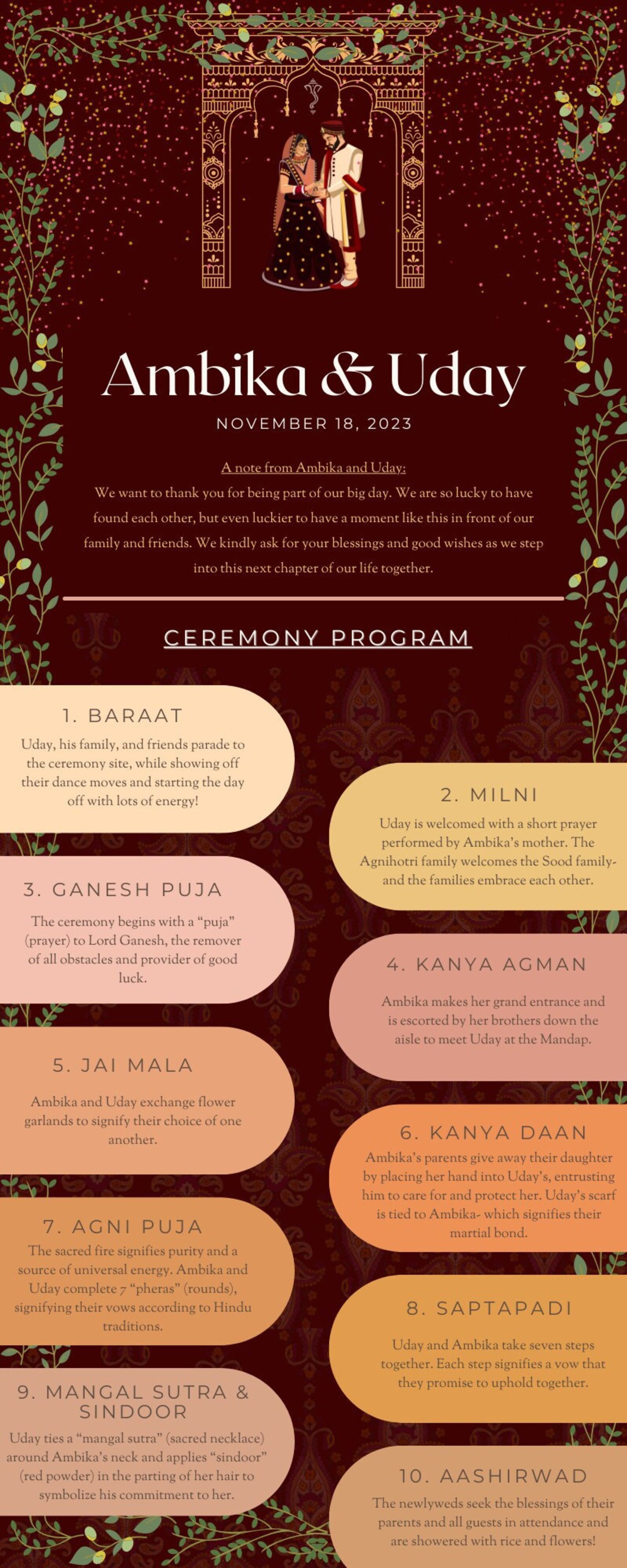 Editable Hindu Wedding Program - Etsy