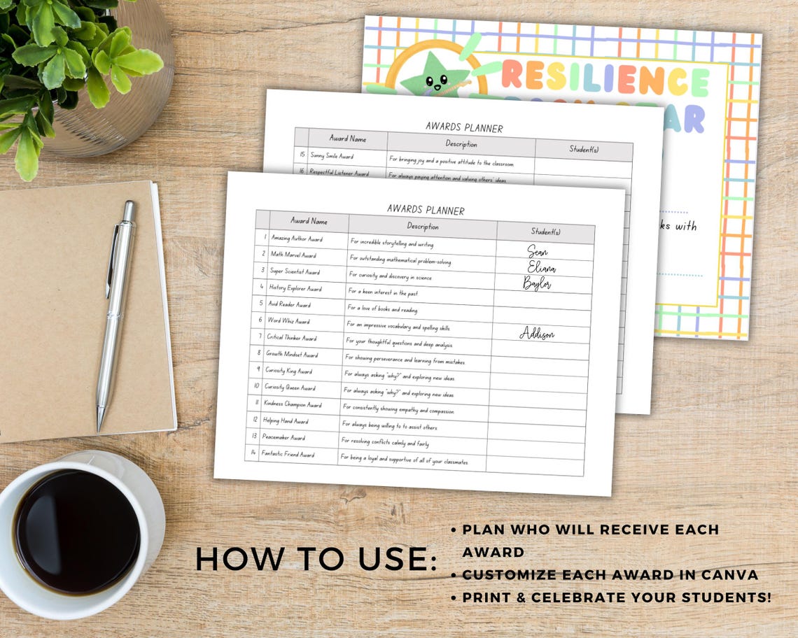 Editable Classroom Award Certificates: Pastel Rainbow Canva Templates ...