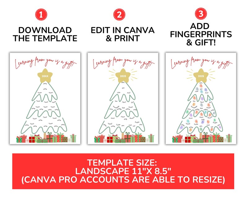 Christmas Teacher Gift From Class, Fingerprint Christmas Tree Art ...