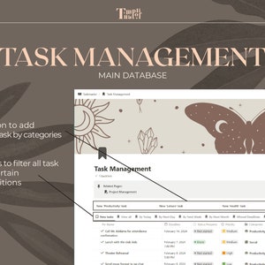 Task Tracker | Notion Template | Minimalist | To-do List | Project Management | Productivity ...