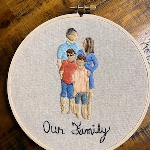 Embroidered Family Portrait - Etsy