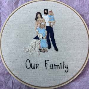 Embroidered Family Portrait - Etsy