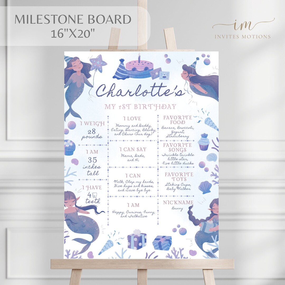 Editable Mermaid Birthday Milestone Poster Template Mermaid Party ...