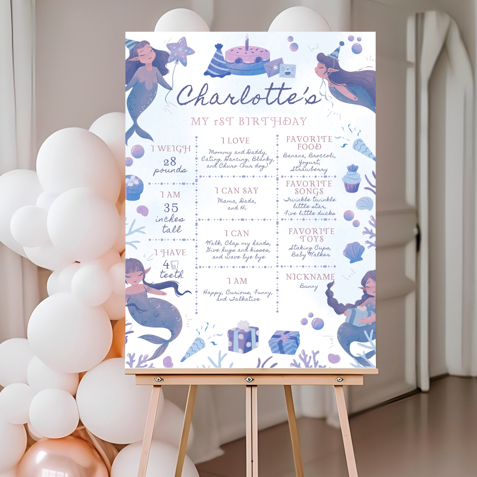 Editable Mermaid Birthday Milestone Poster Template Mermaid Party ...