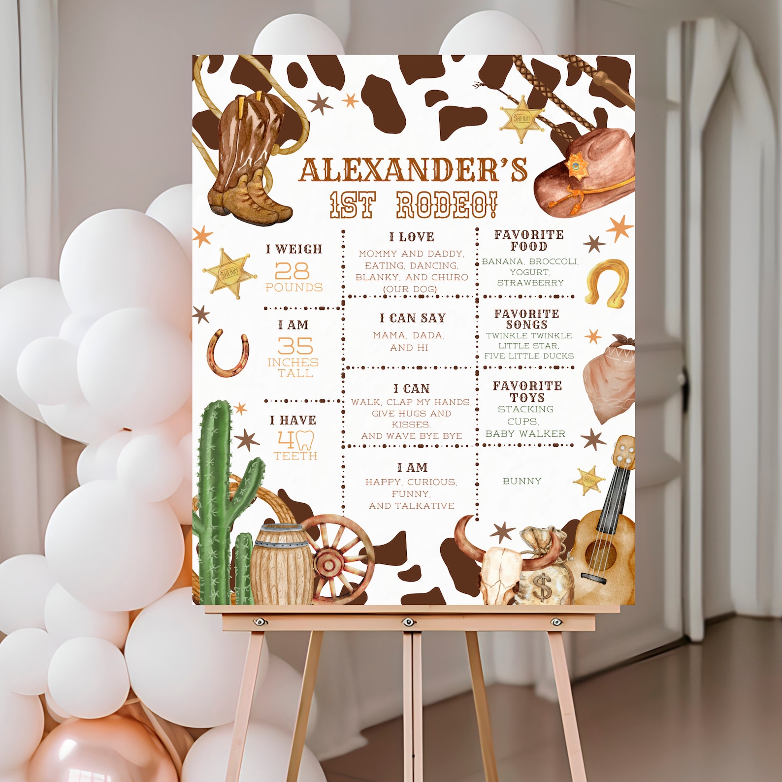 Editable Cowboy First Birthday Milestone Poster Template, Rodeo Party ...