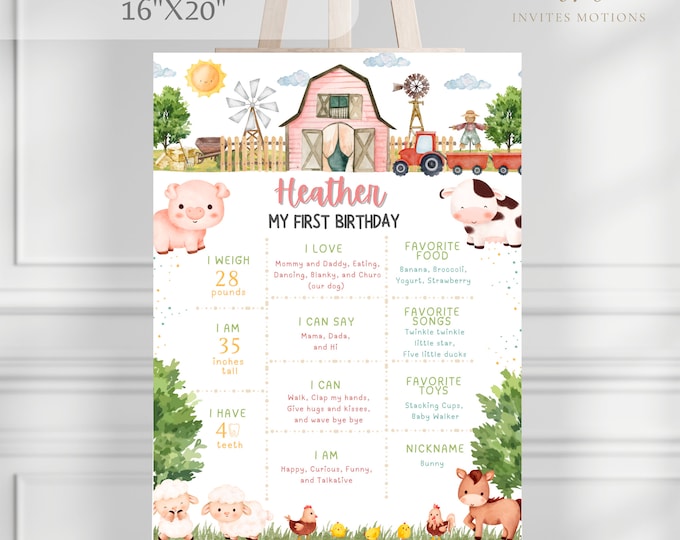 Editable Farm Birthday Milestone Poster Template Farm Animals Party ...