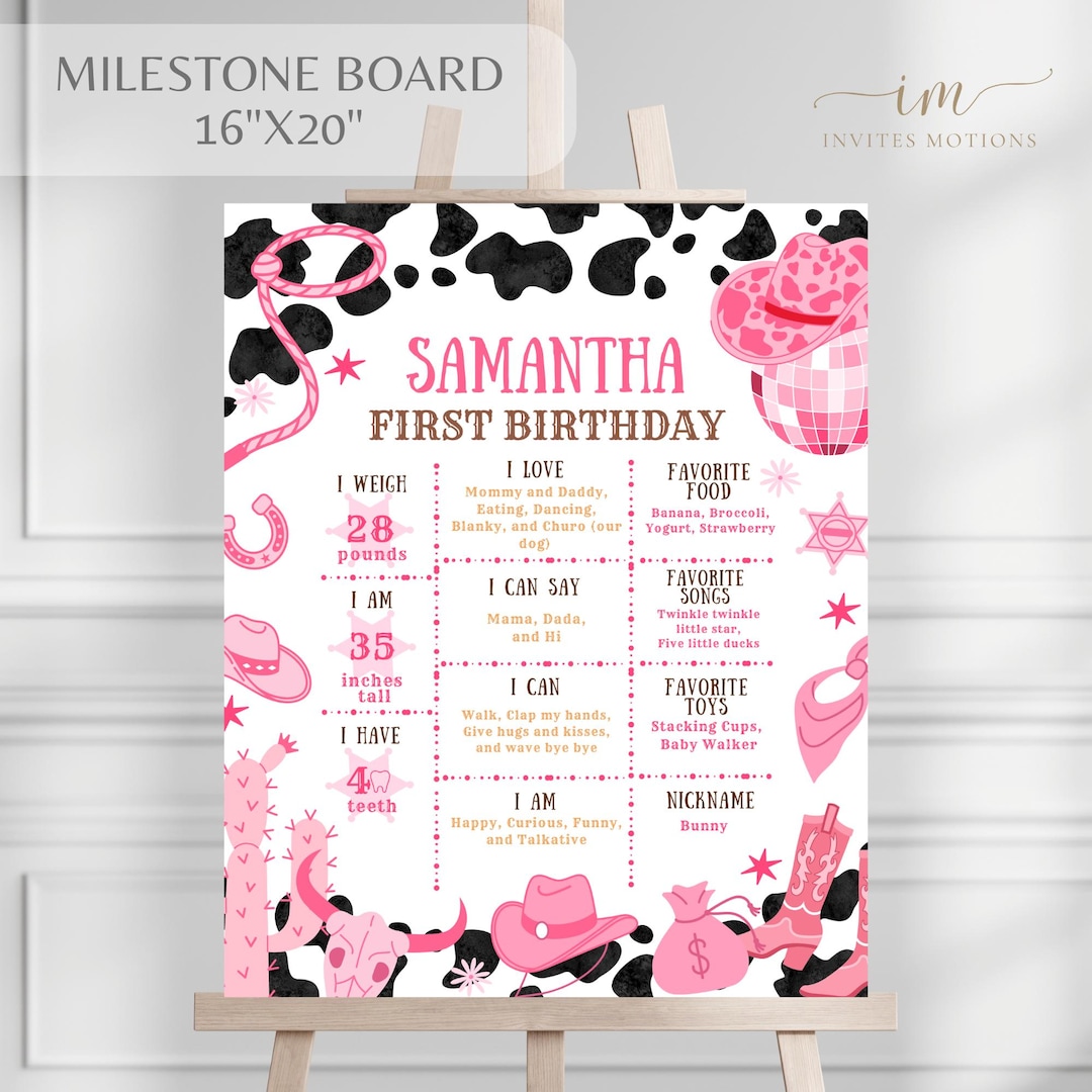 Editable Cowgirl First Birthday Milestone Poster Template, Rodeo Party ...
