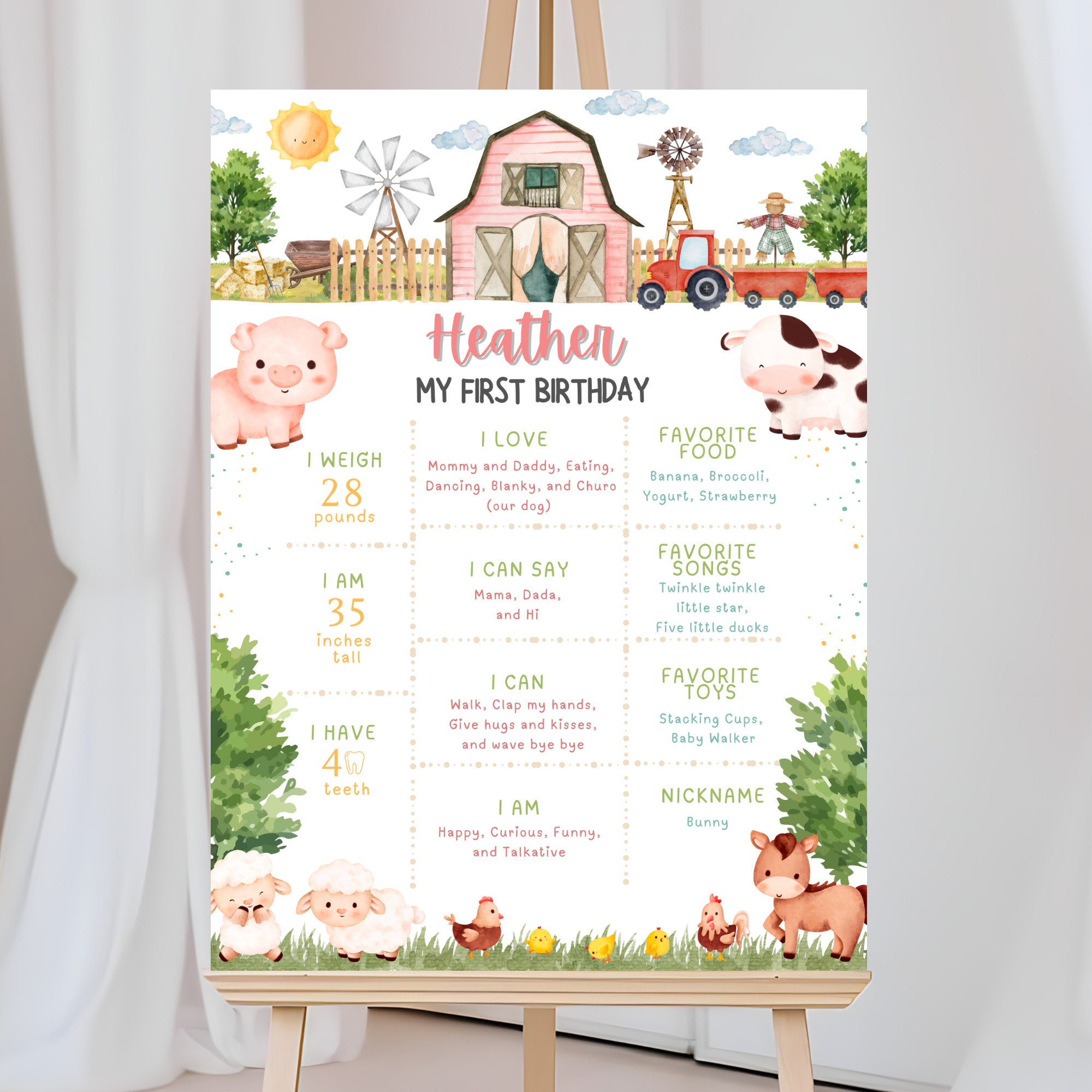 Editable Farm Birthday Milestone Poster Template Farm Animals Party ...
