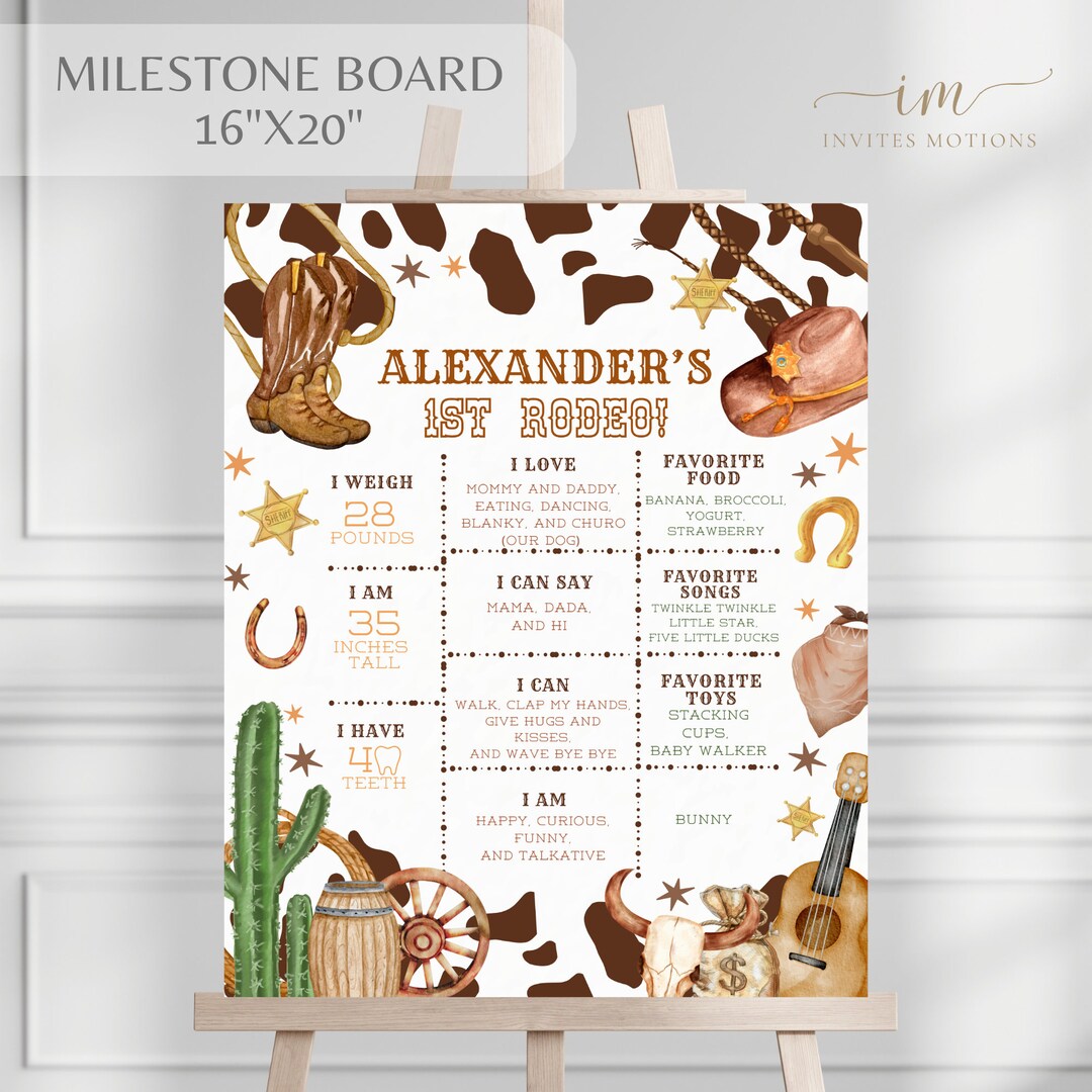 Editable Cowboy First Birthday Milestone Poster Template, Rodeo Party ...