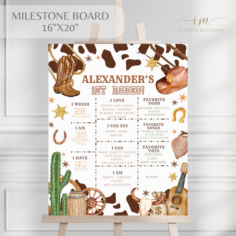 Editable Cowboy First Birthday Milestone Poster Template, Rodeo Party ...