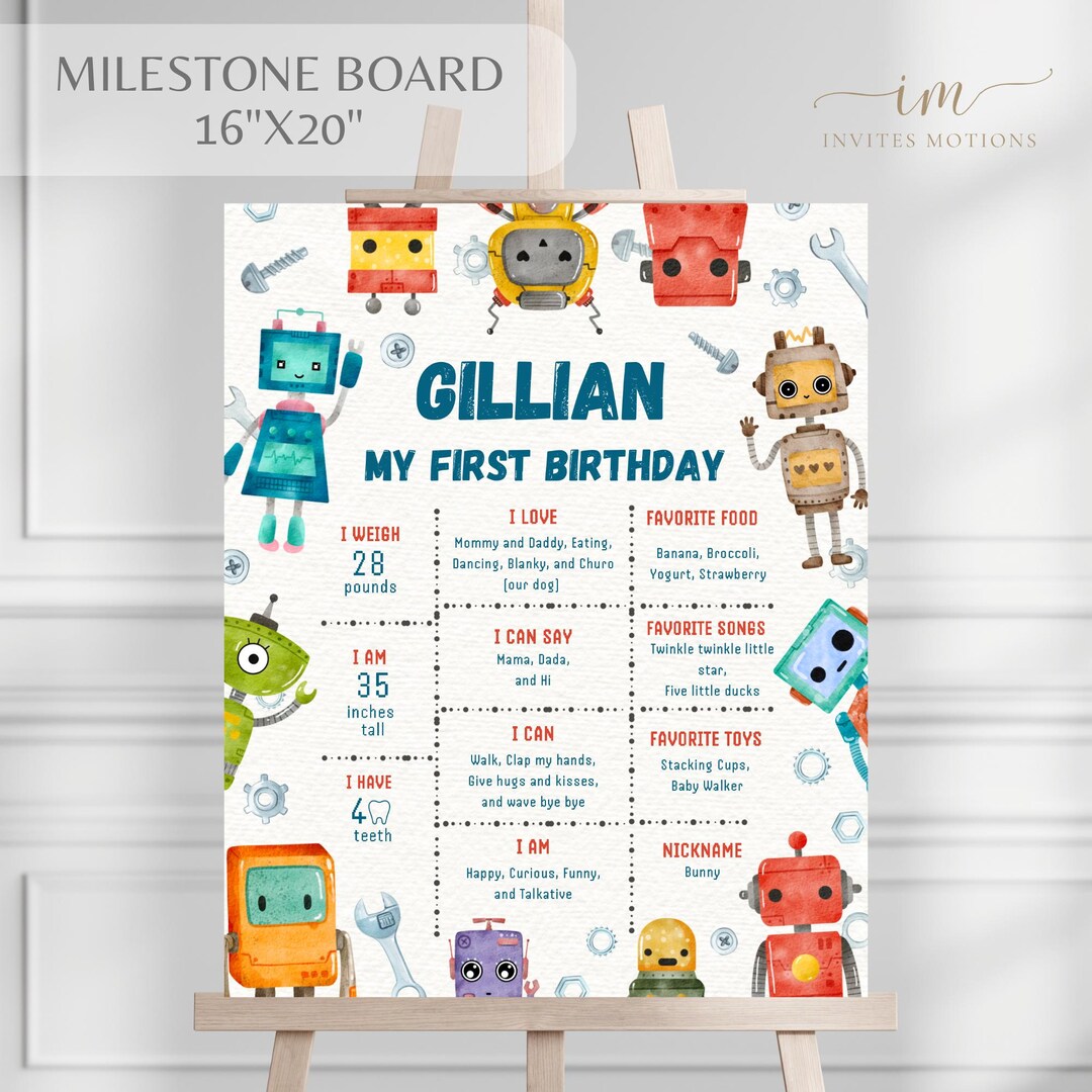 Editable Robot First Birthday Milestone Poster Template, Robot Party ...