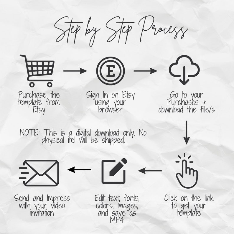 Tea Party Birthday Video Invitation Editable Afternoon Tea Text Message ...