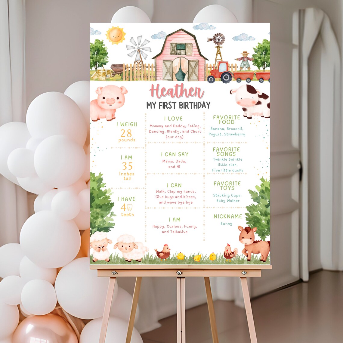 Editable Farm Birthday Milestone Poster Template Farm Animals Party ...