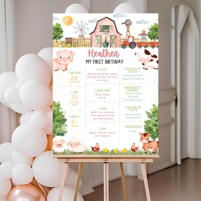 Editable Farm Birthday Milestone Poster Template Farm Animals Party ...