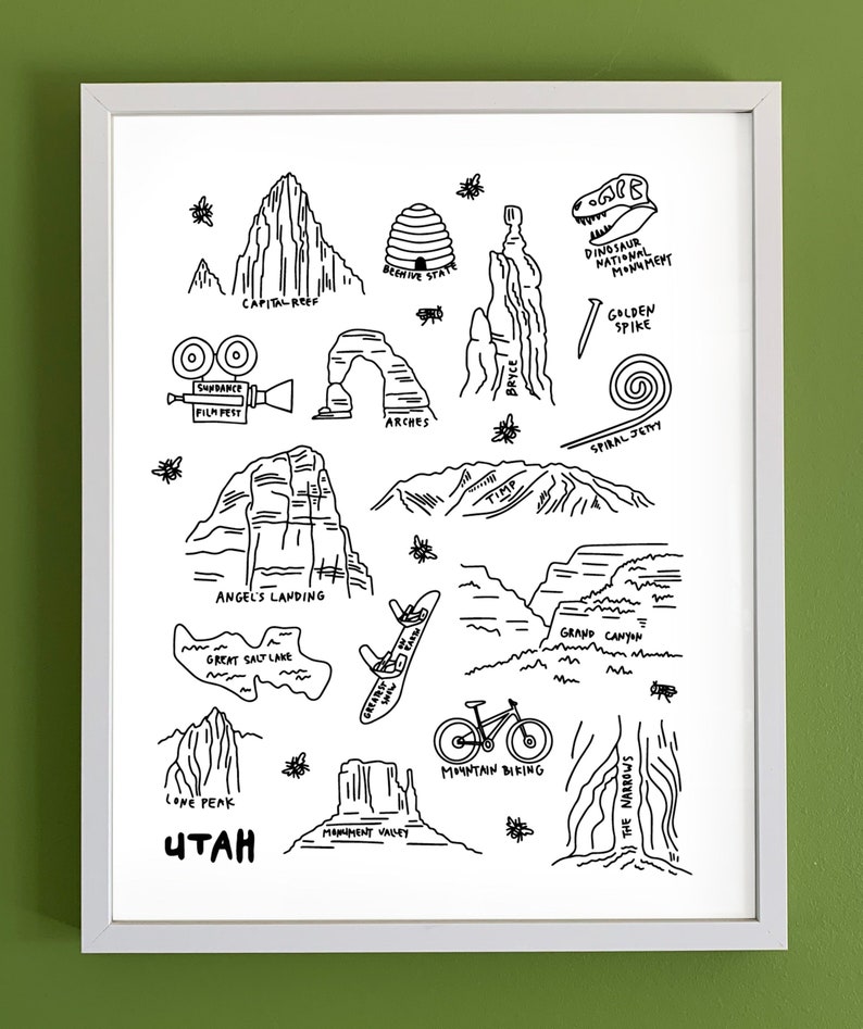 Things in Utah Digital Print - Etsy