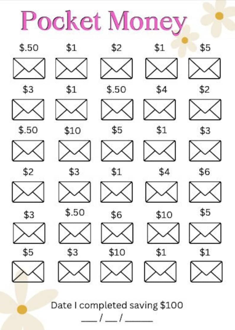 Savings Chart - Etsy