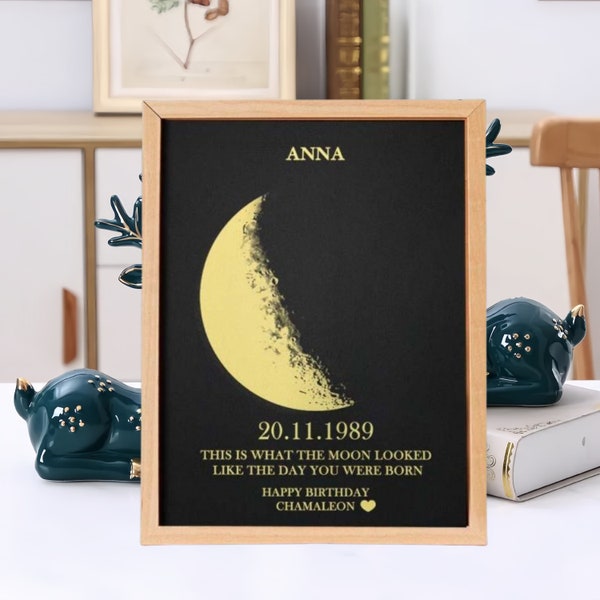 Birth Moon Phase - Etsy