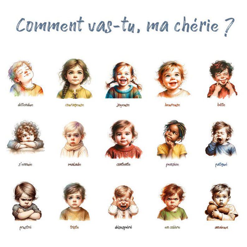 Poster Des émotions En Français - Etsy