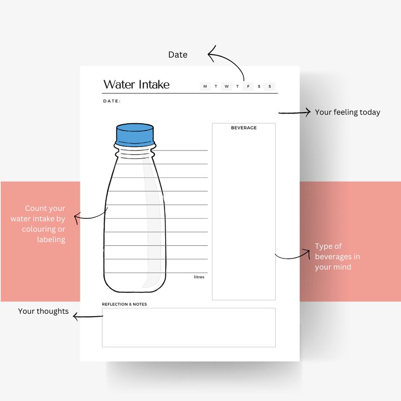 Daily Water Tracker Printable for Hydration Digital Template Drinking ...