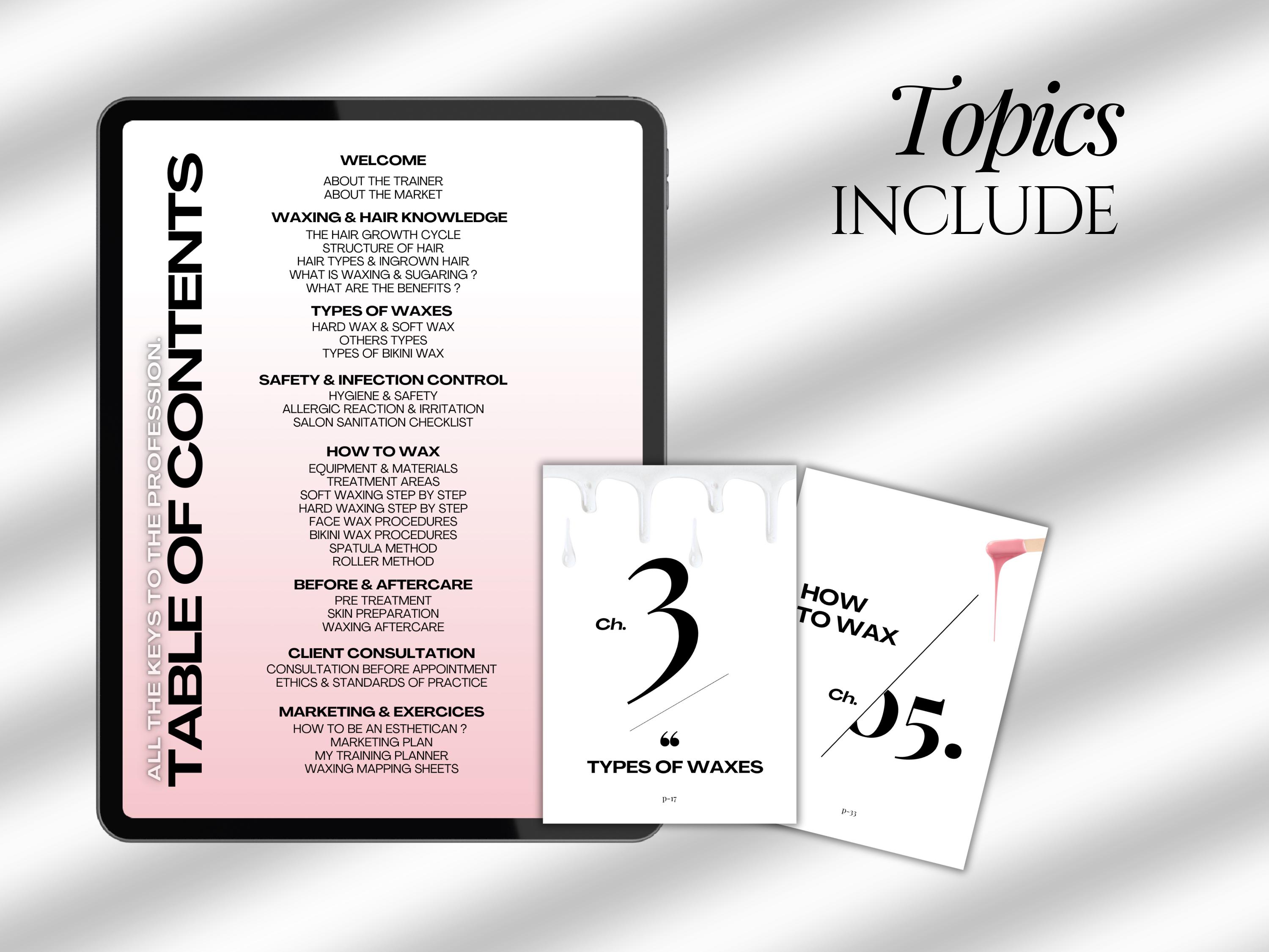 Waxing Training Manual Template |theory Exam | Esthetician Ebook ...