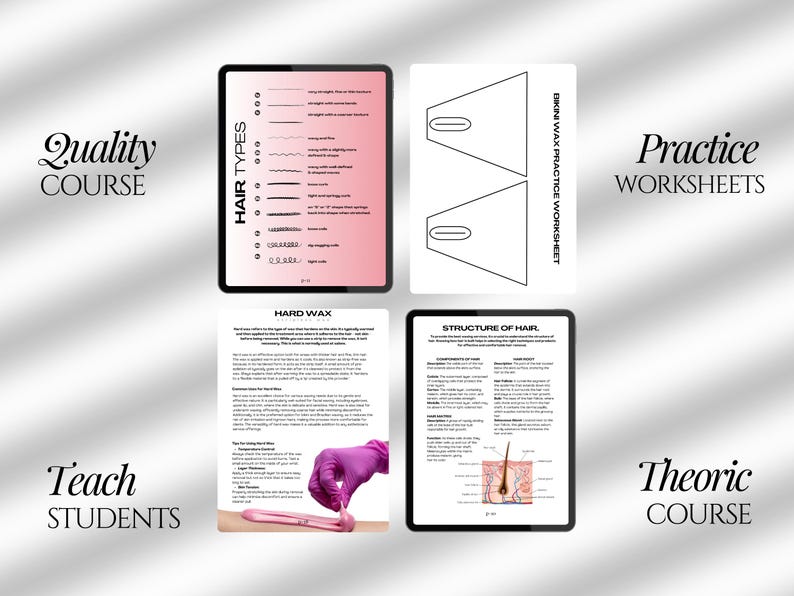 Waxing Training Manual Template |theory Exam | Esthetician Ebook ...
