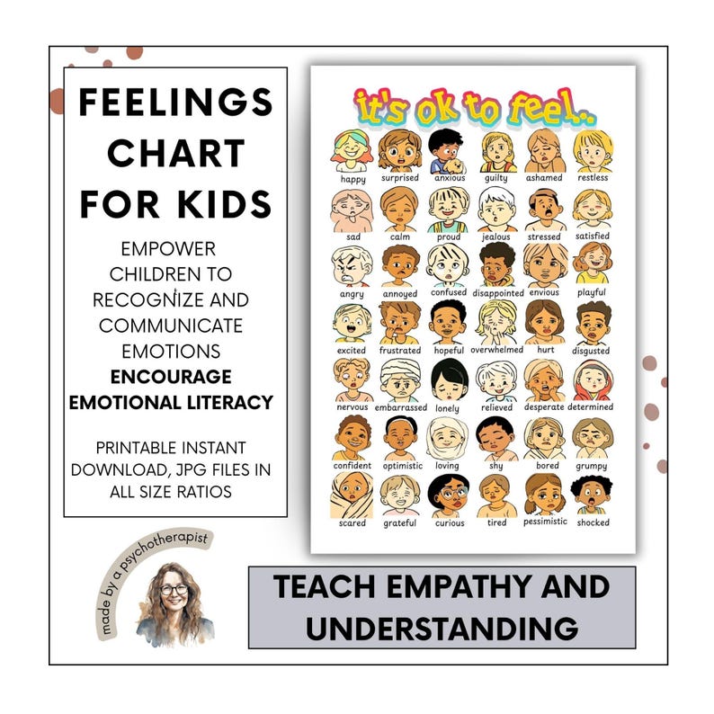 Feelings Chart Poster: Emotion Faces for Kids, Classroom Decor (PDF) - Etsy