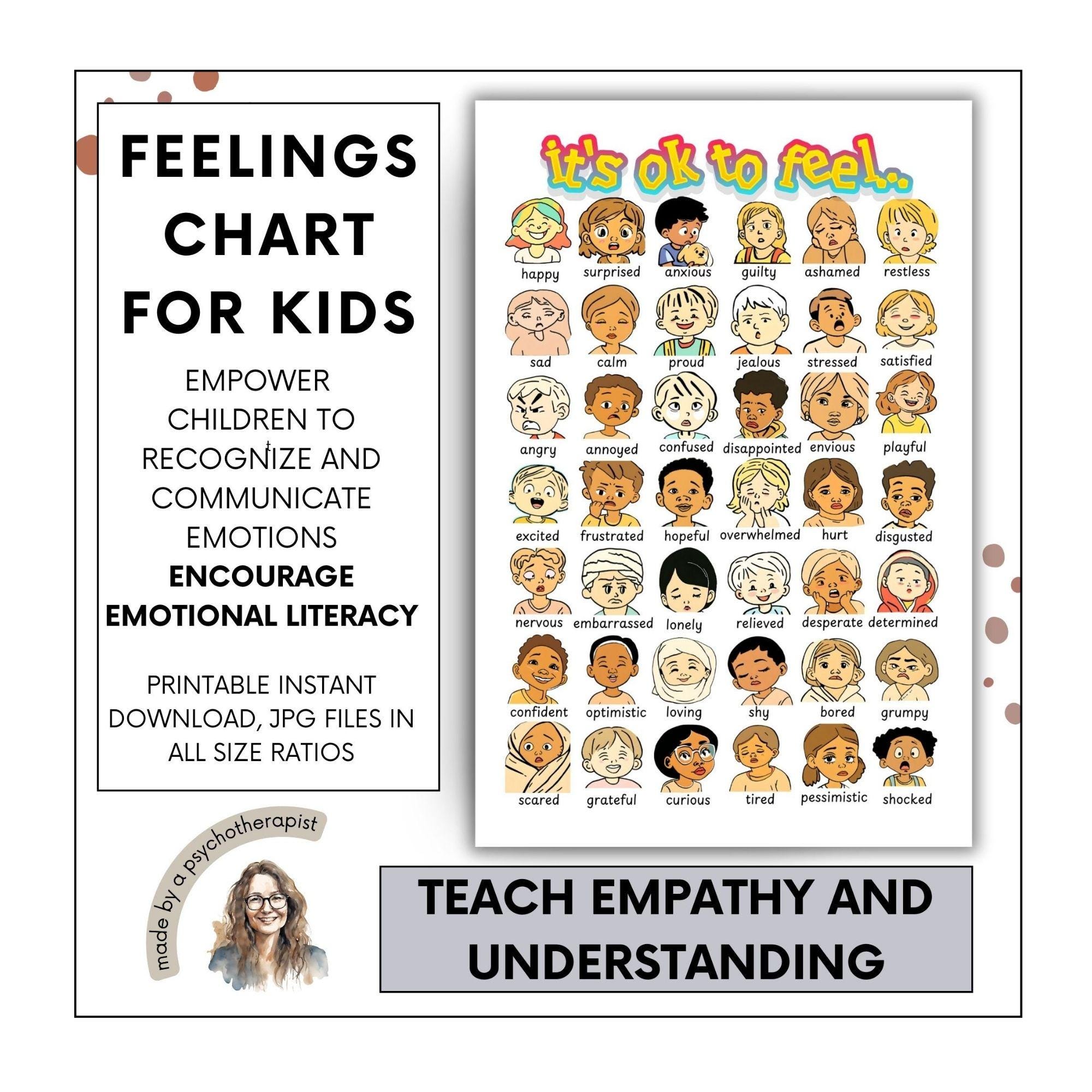 Feelings Chart Poster: Emotion Gesichter für Kinder, Klassenzimmer ...