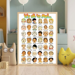 Feelings Chart Poster: Emotion Faces for Kids, Classroom Decor (PDF) - Etsy