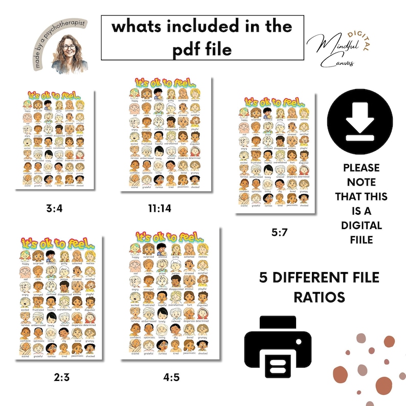 Feelings Chart Poster: Emotion Faces for Kids, Classroom Decor (PDF) - Etsy