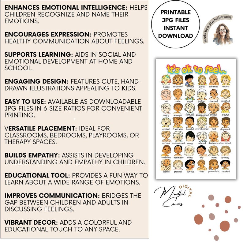 Feelings Chart Poster: Emotion Faces for Kids, Classroom Decor (PDF) - Etsy