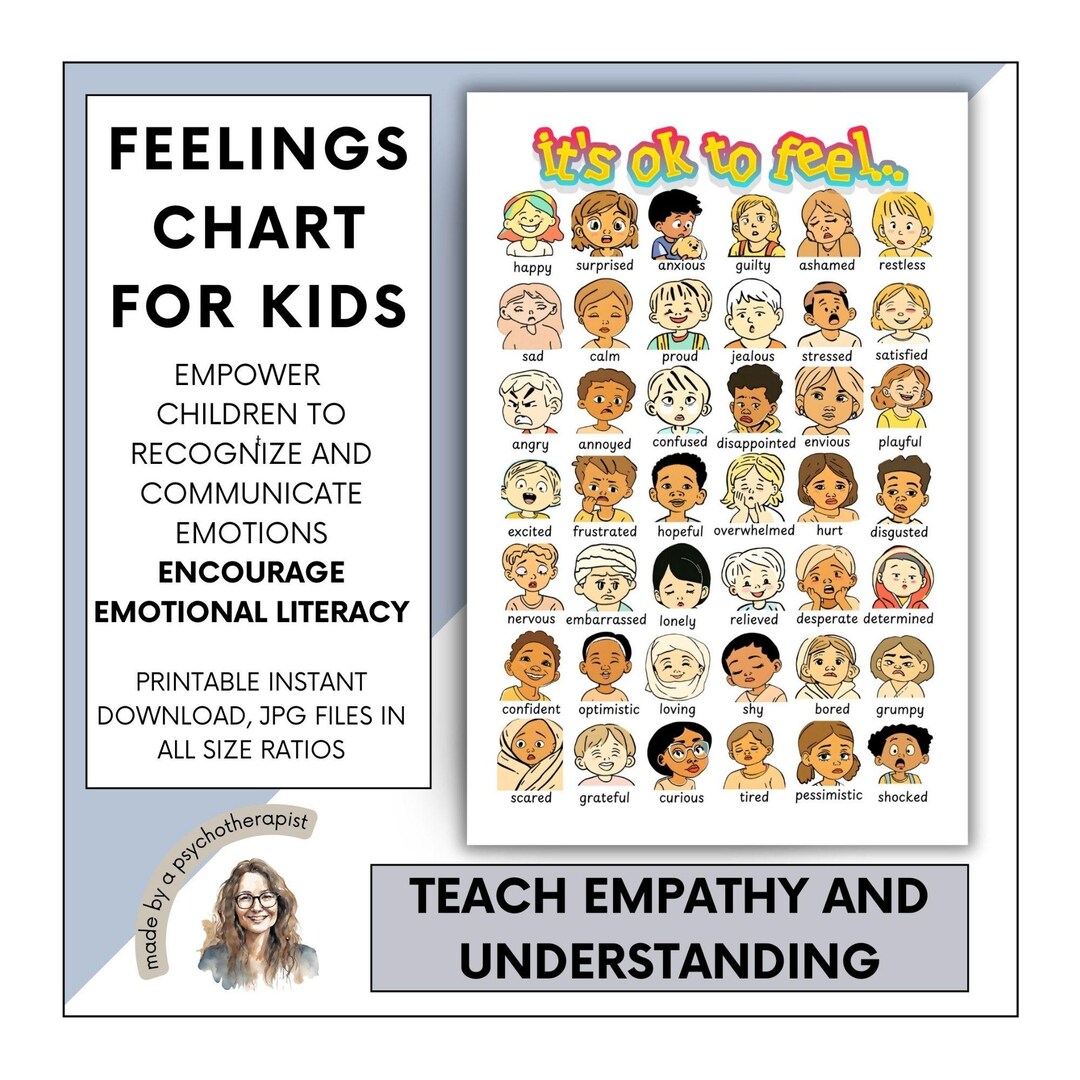 Feelings and Emotions Poster Printable Kids Emotions Chart Montessori ...