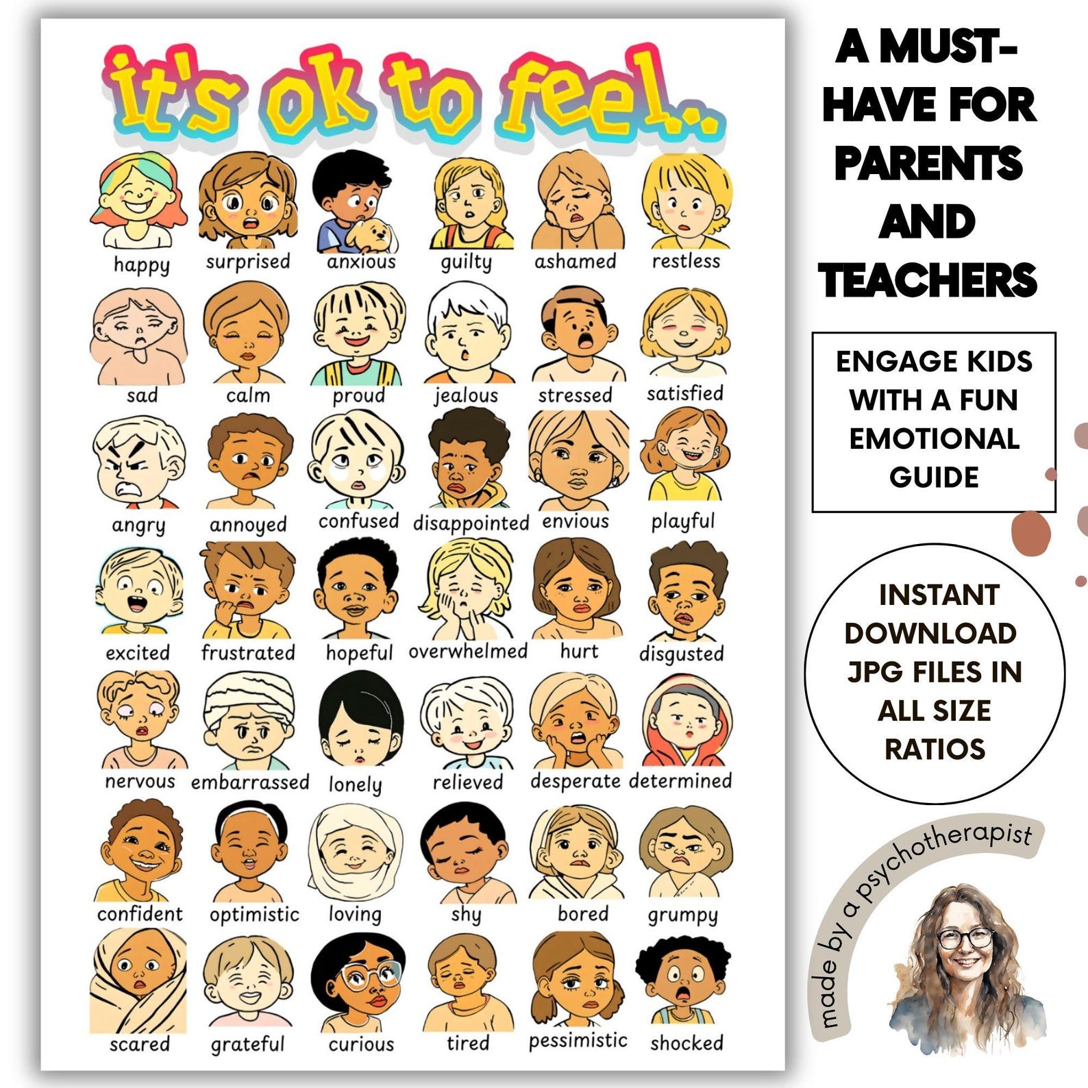 Feelings Chart Poster: Emotion Faces for Kids, Classroom Decor (PDF) - Etsy
