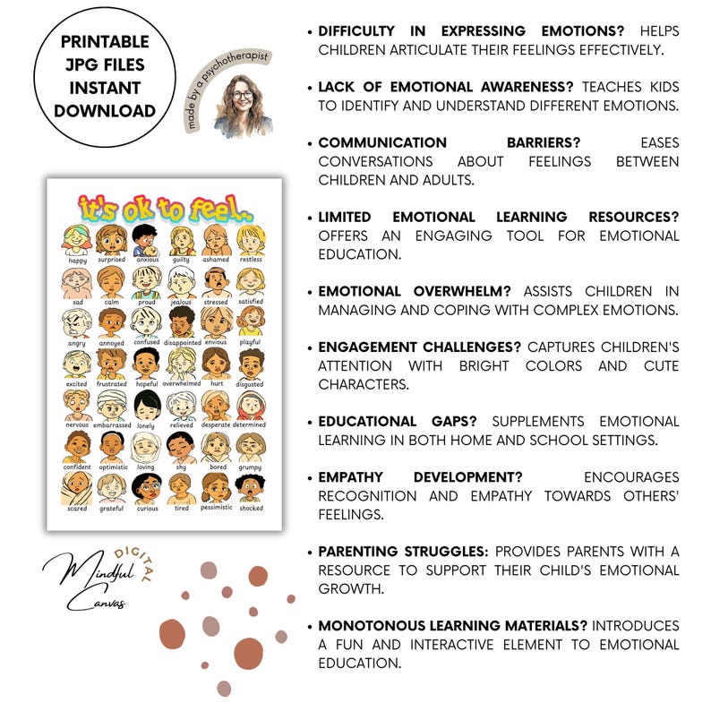 Feelings Chart Poster: Emotion Faces for Kids, Classroom Decor (PDF) - Etsy