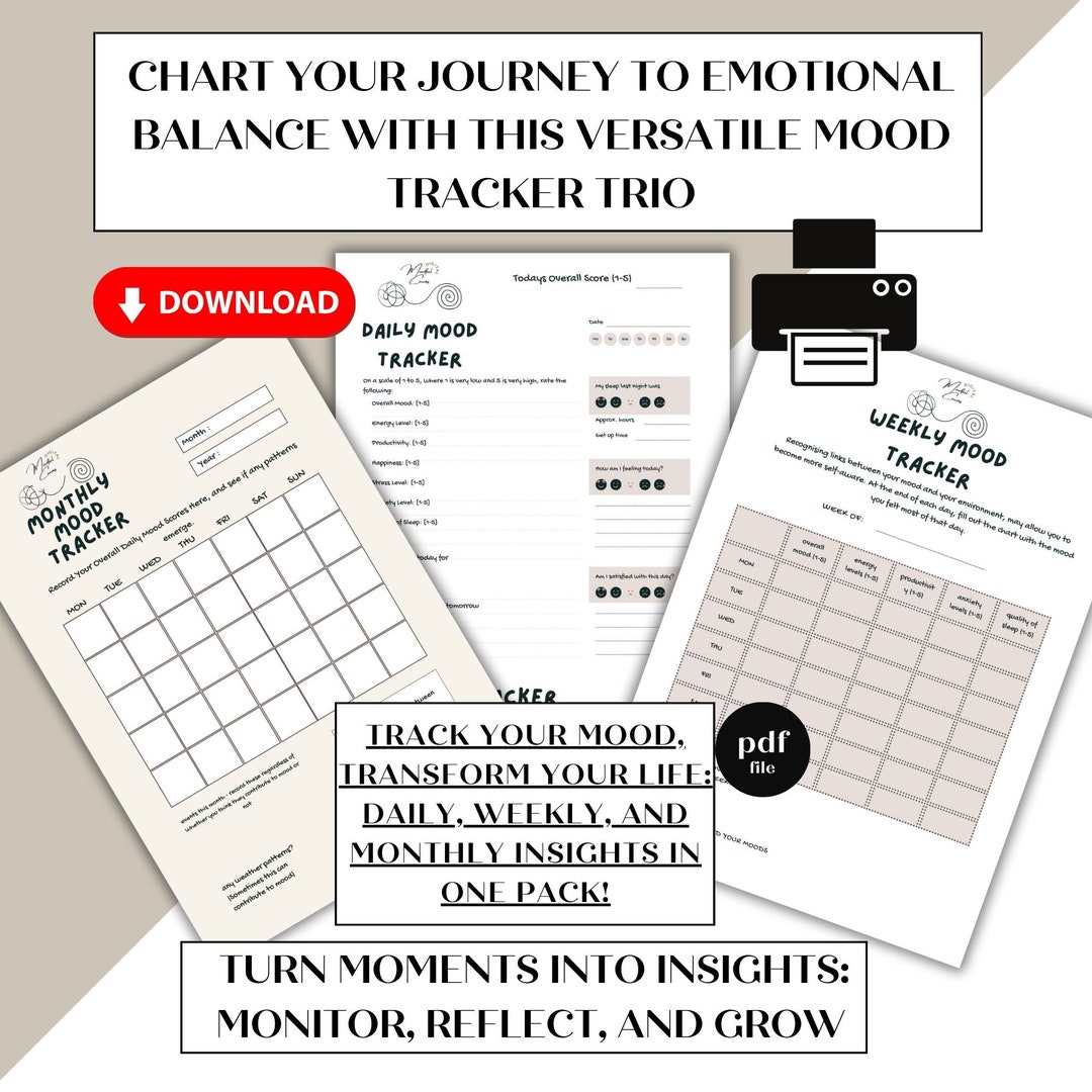 Mood Tracker Worksheets Printable PDF Forms Wellness Planner Daily ...