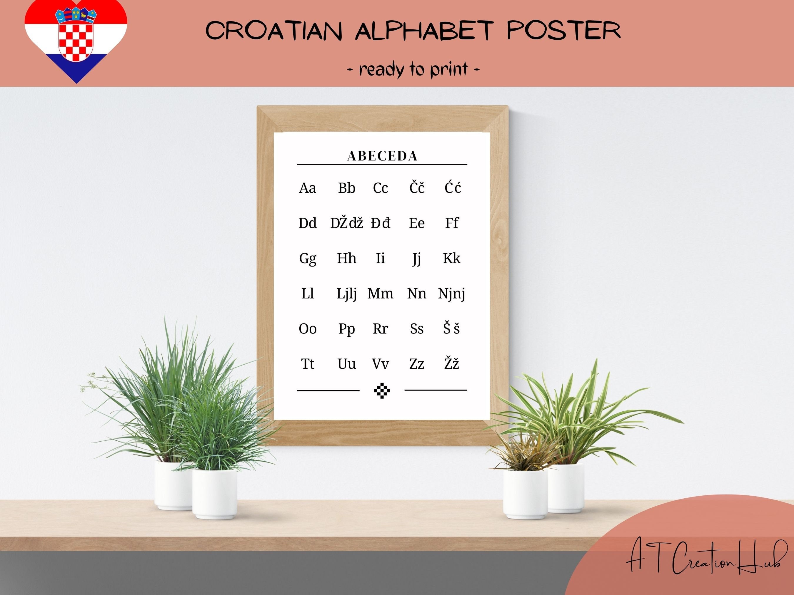 CROATIAN Alphabet Educational Poster, Croatian Language Digital Print ...