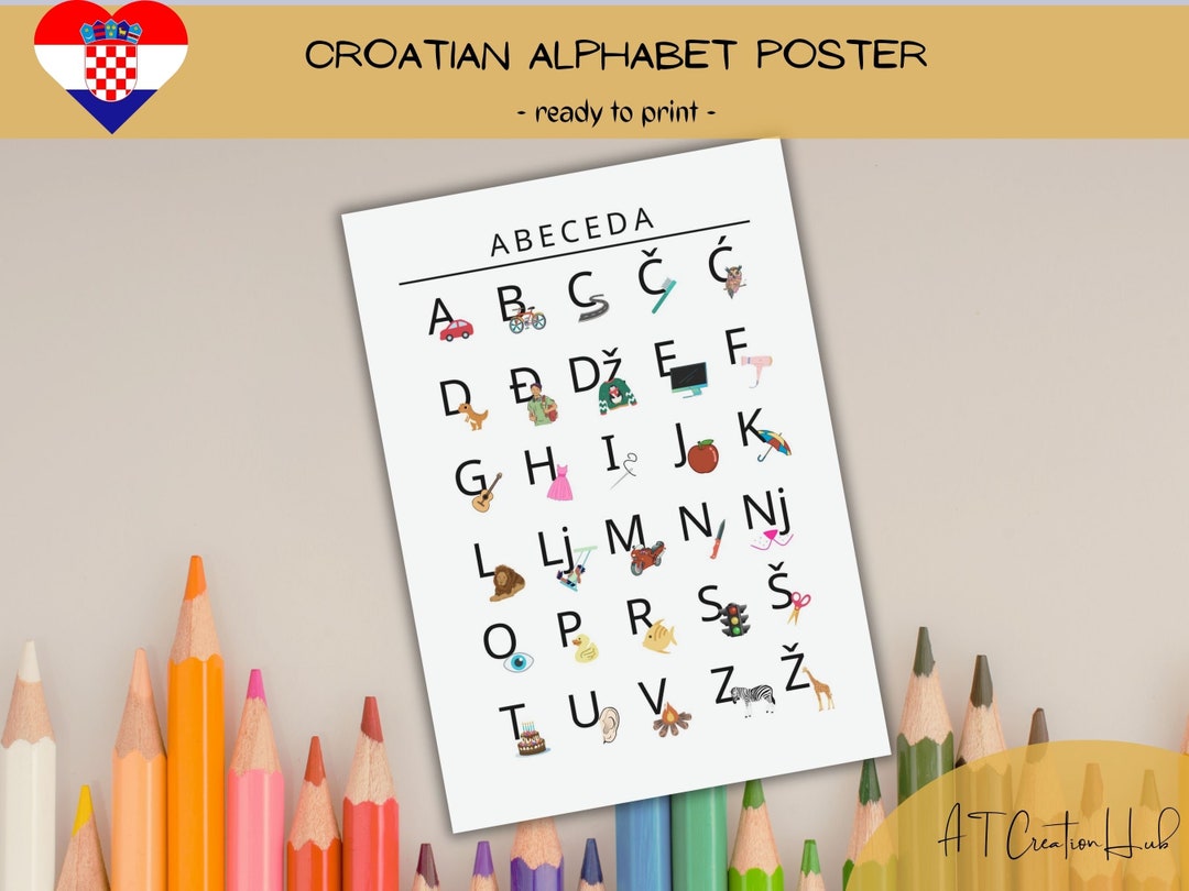 CROATIAN Alphabet Kids Educational Poster, Croatian Language Digital ...
