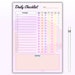 Daily Checklist Template, Editable Daily Checklist, Weekly Checklist ...