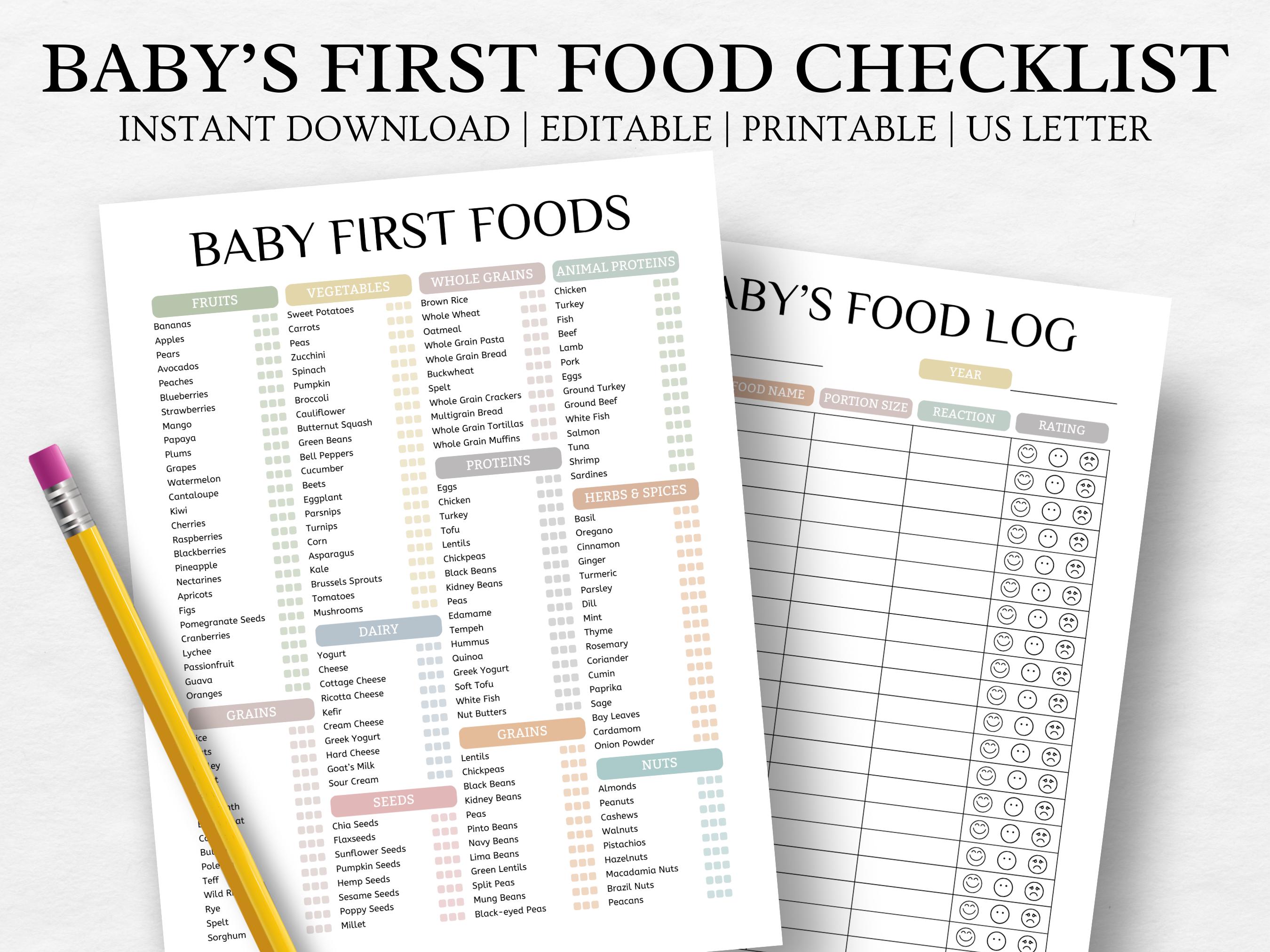 Editable Baby First Food Checklist: Weaning Chart & Tracker (digital ...