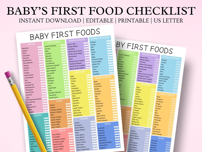Baby First Food Checklist: Weaning Tracker, 160+ Foods (digital ...