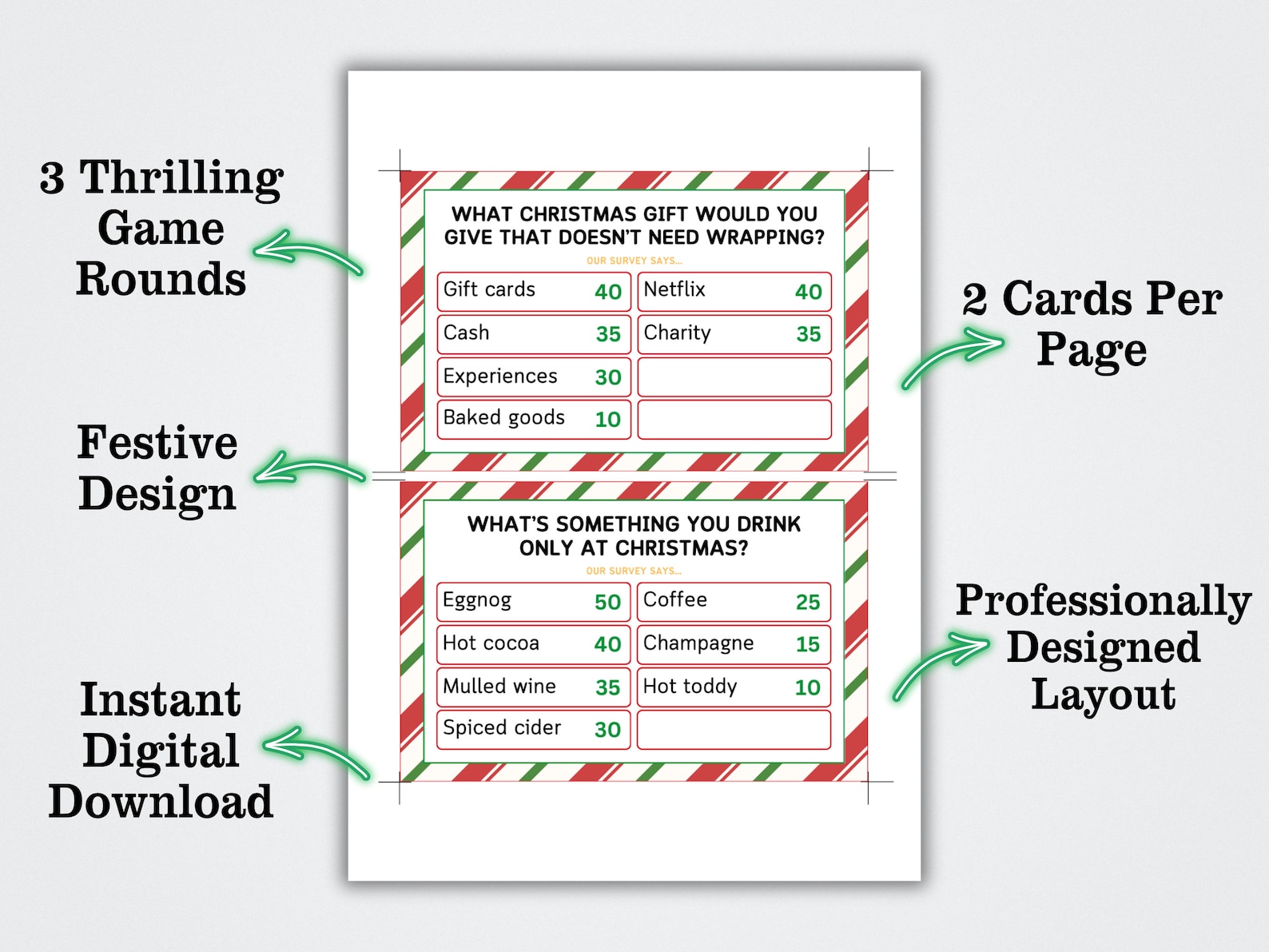 Christmas Feud Game Template, Christmas Friendly Feud Game, Christmas ...