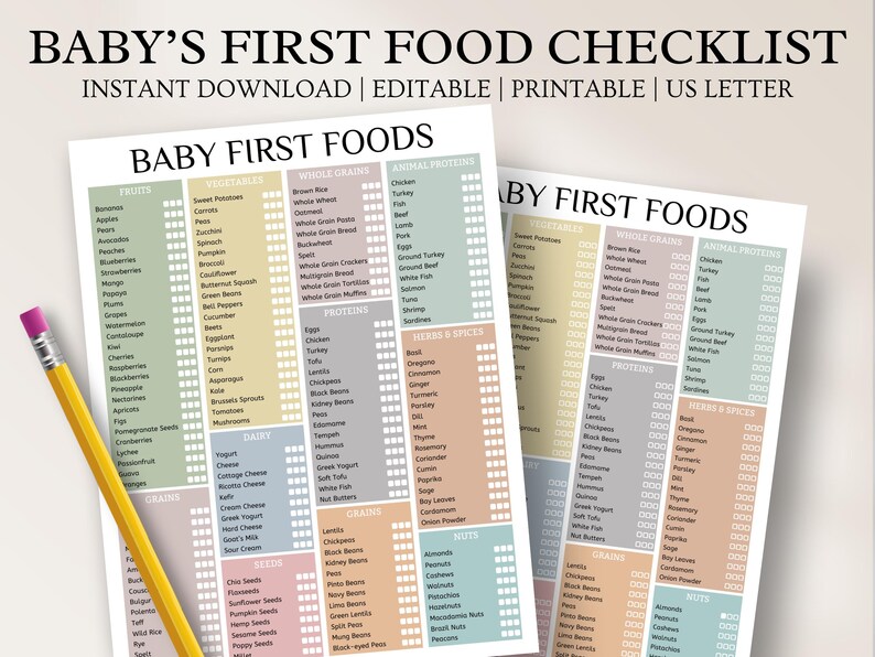 Editable Baby First Food Checklist, Weaning Chart, 160+ First Foods ...