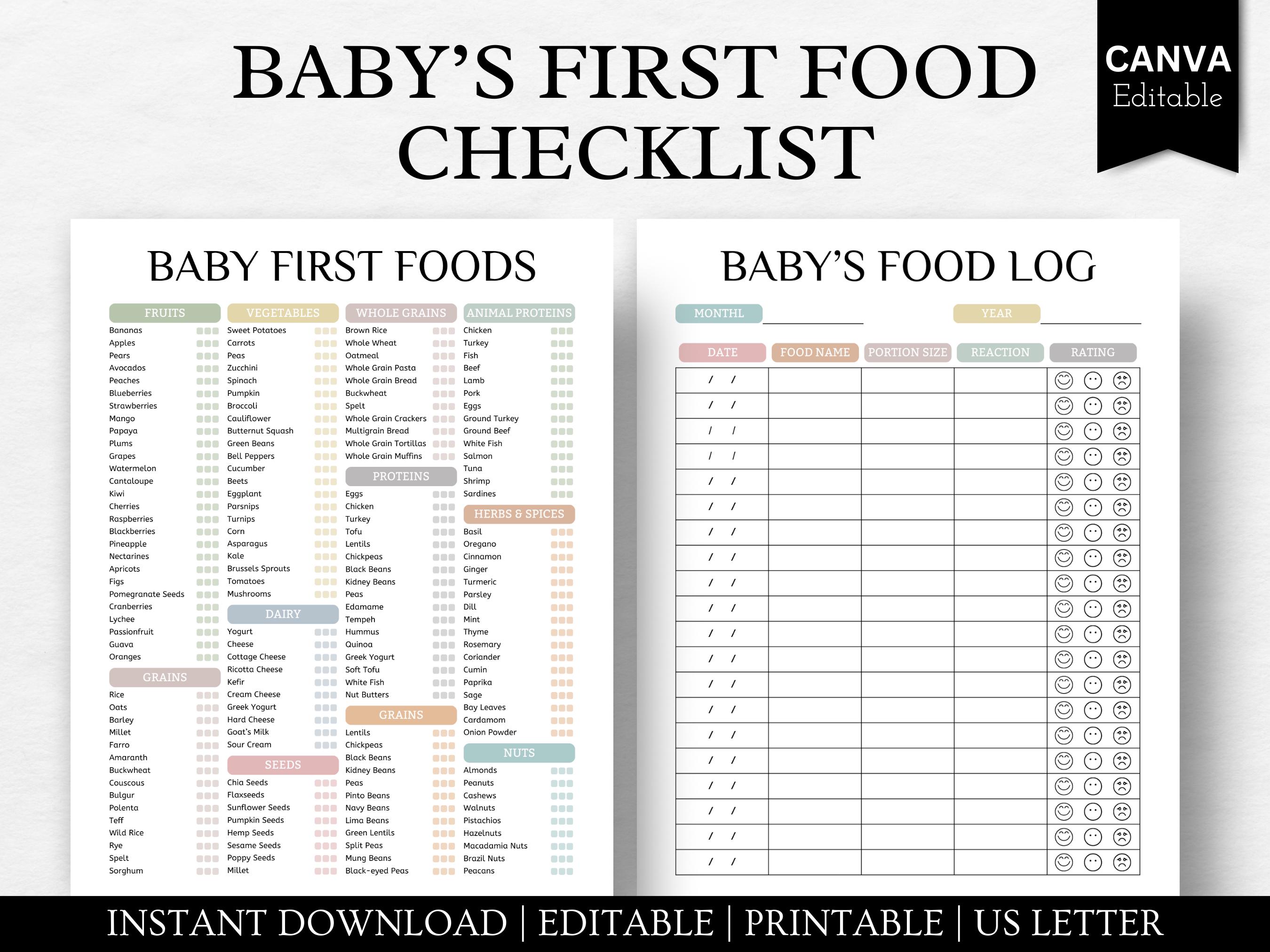 Editable Baby First Food Checklist: Weaning Chart & Tracker (digital ...