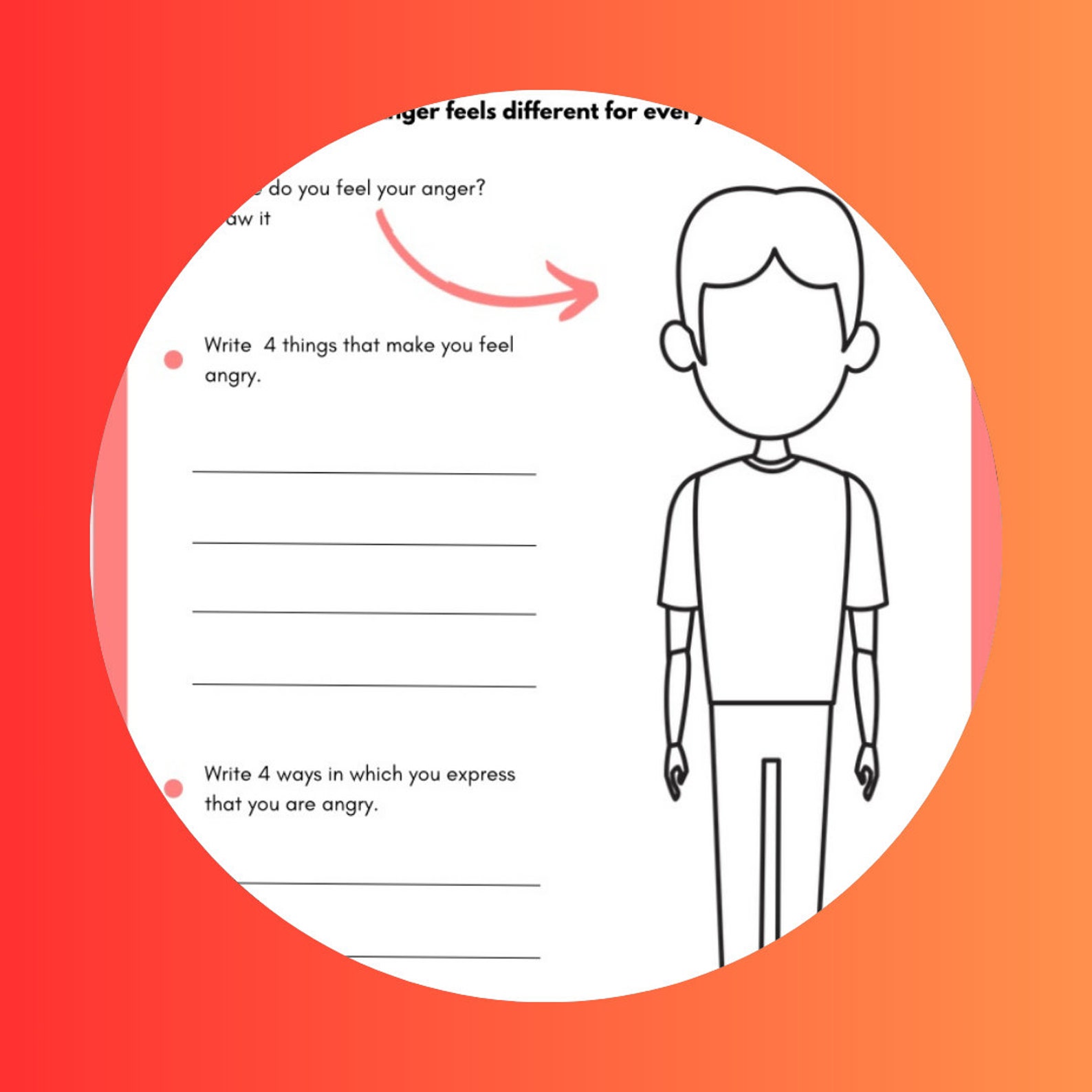Identifying Anger for Children - Etsy