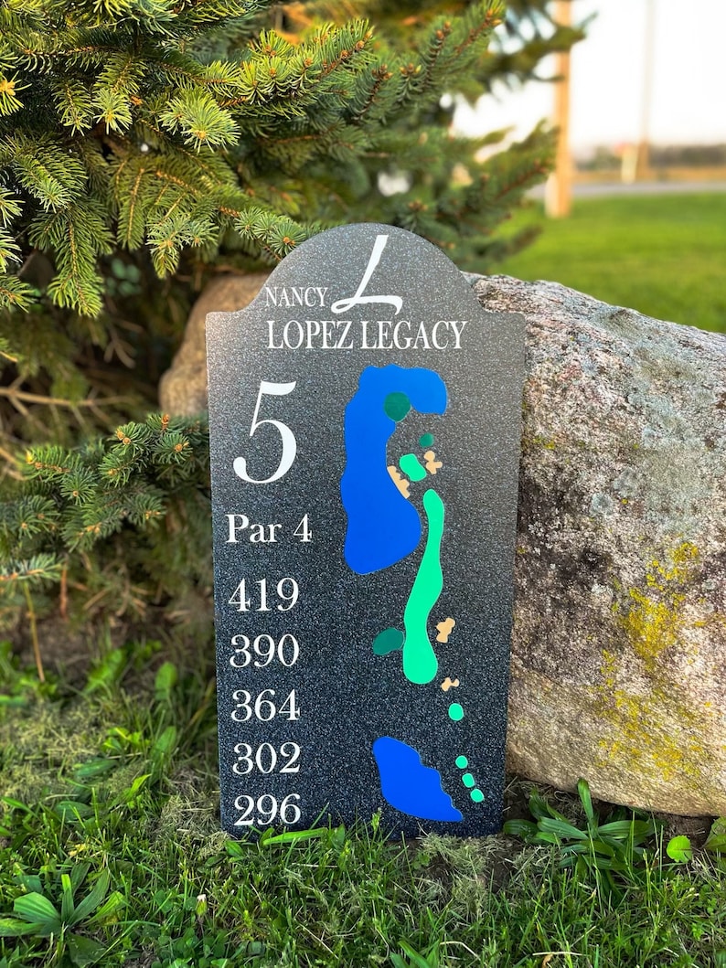 Golf Hole Sign - Any Hole - Any Course - Man Cave - Golf Simulator ...