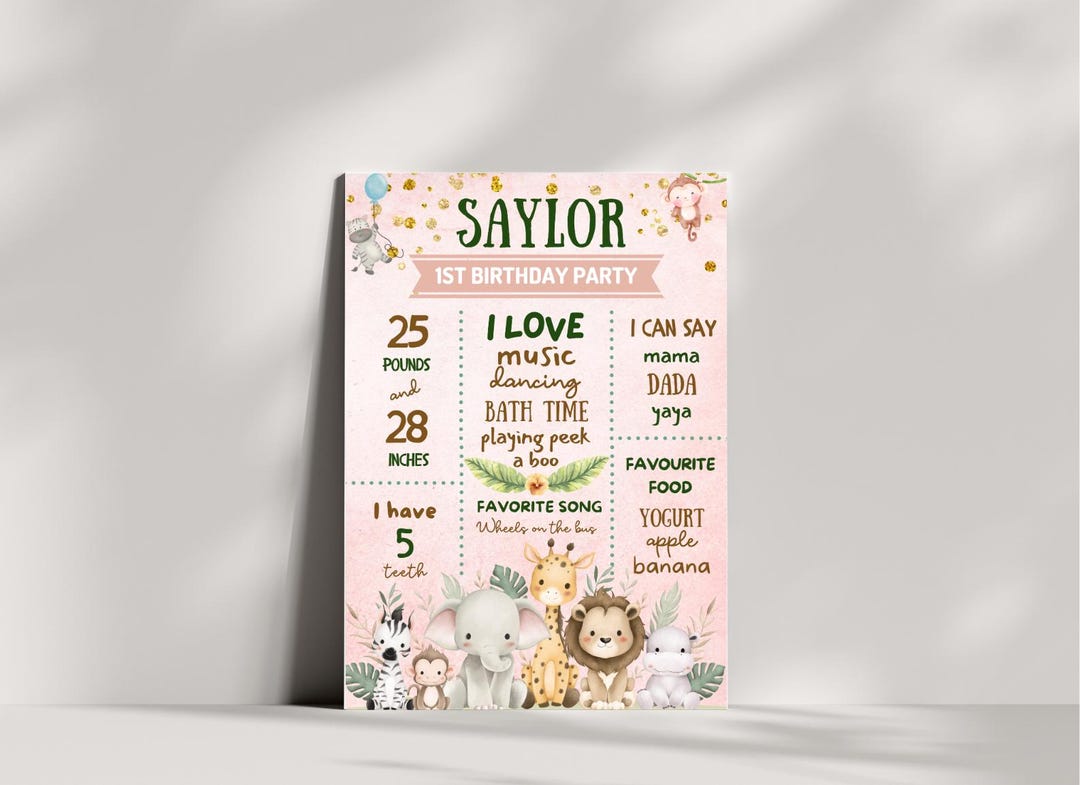 Jungle Milestone Birthday Sign, Customizable Milestone 1st Birthday ...