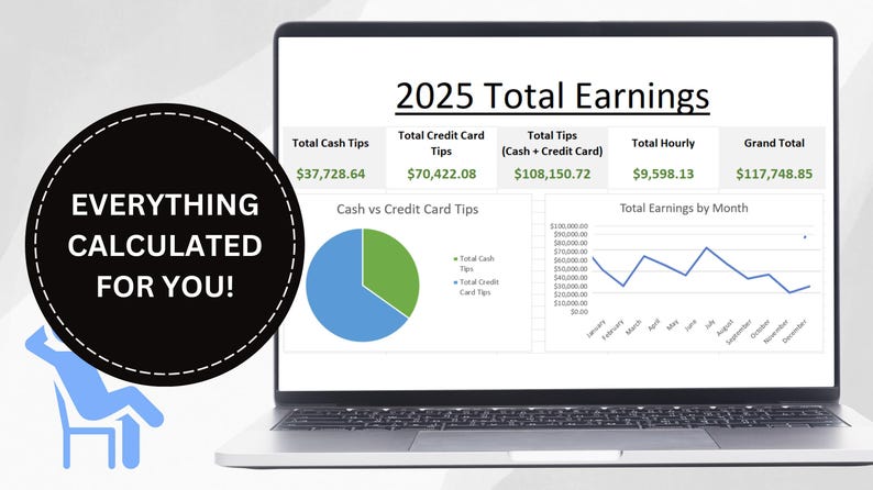 Bartender Tip Tracker, Tip Spreadsheet, Tip Tracker, Tip Log, Income ...