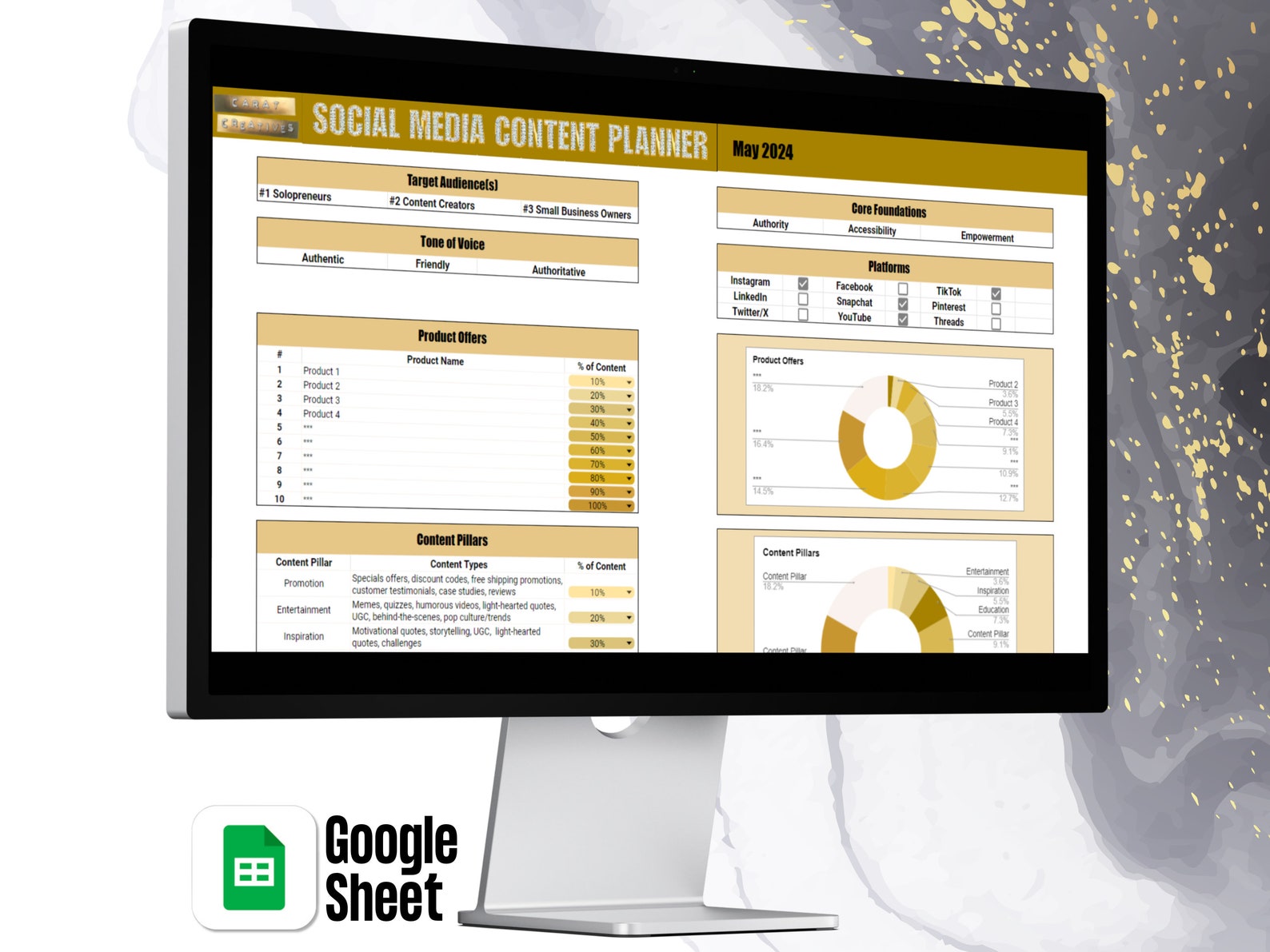 Content Planner Template Social Media Content Calendar Social Media Schedule Content Spreadsheet ...