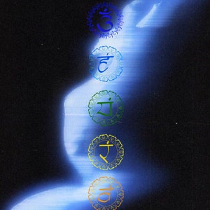Digital Chakra Poster, Instant Download, Spirituality - Etsy