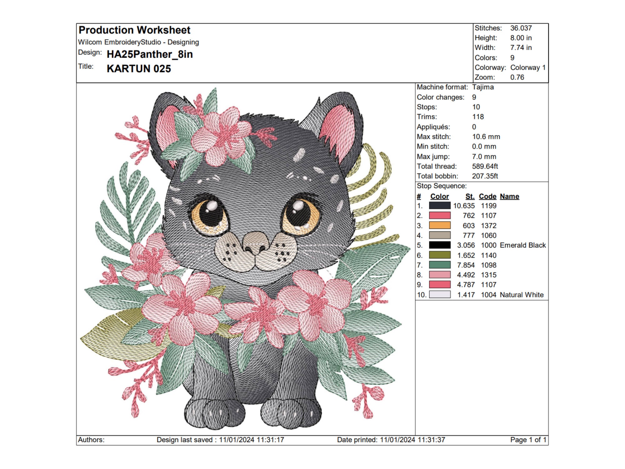 Panther Embroidery Designs Baby Shower Gift Machine Embroidery Design ...