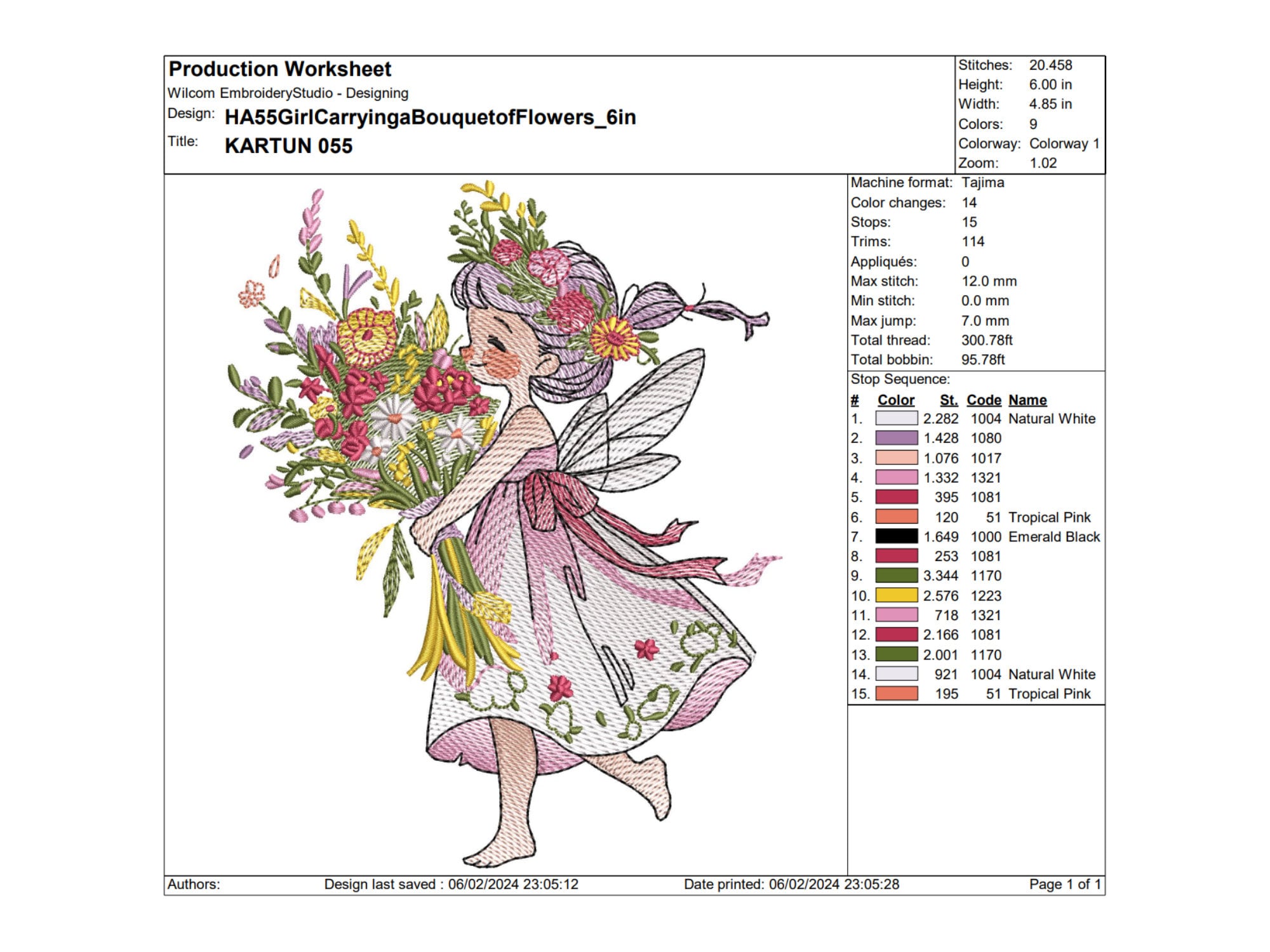 Girl Flower Embroidery Designs Baby Shower Gift Machine Embroidery ...